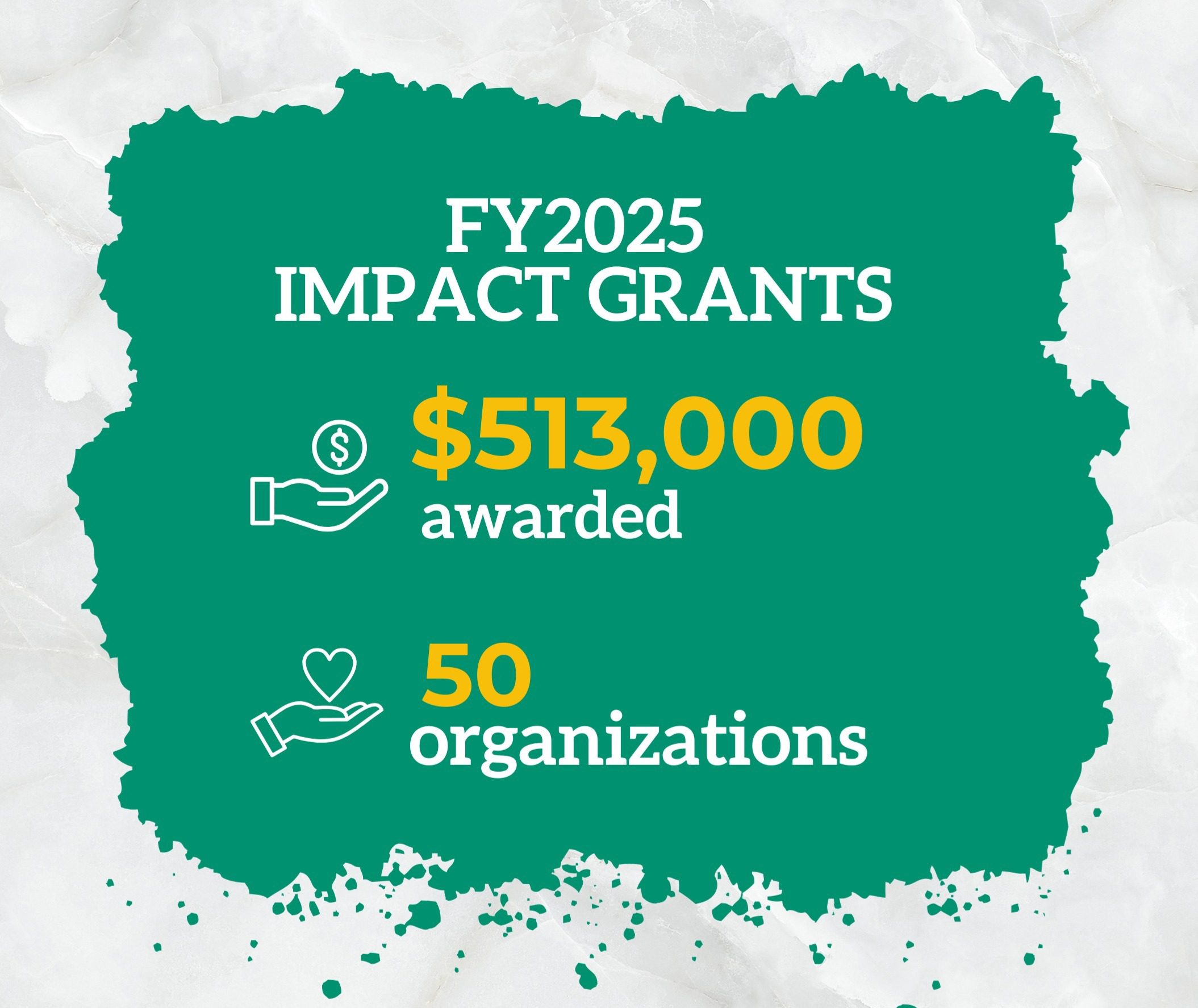 Community Foundation Awards More than $513,000 in Impact Grants - The Community Foundation of ...